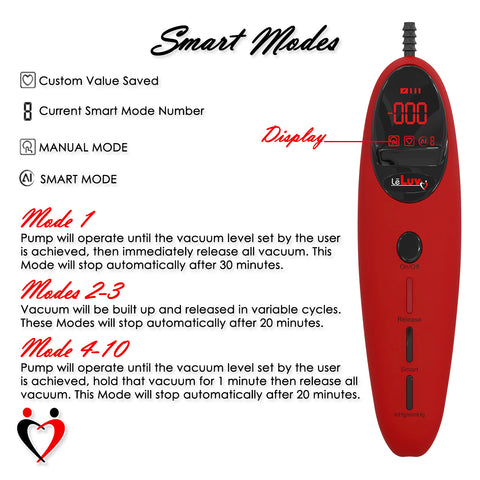 LeLuv Magna PRO+ Pro Smart LCD Vacuum Penis Pump Controller with Recha